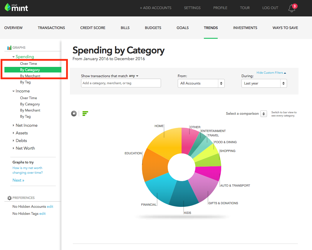 Quicktips: Using Mint to Create an Annual Summary – Abraham's Wallet